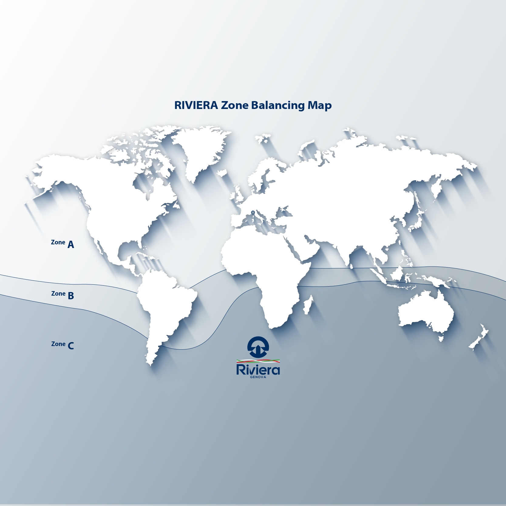BALANCING & COMPENSATION – Riviera Genova